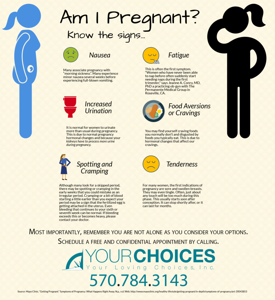 Pregnancy Signs and Symptoms – Pregnancy Support | Pregnancy Center